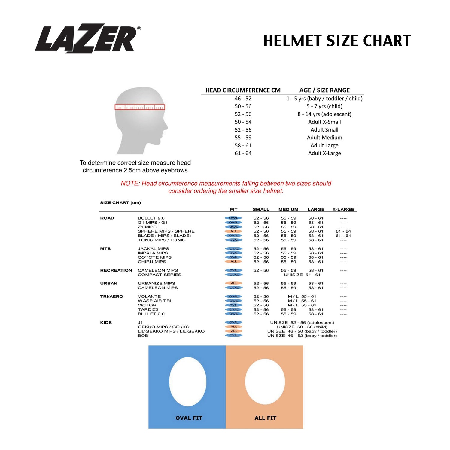 LAZER TARDIZ 2 TRIATHLON/TT AERO HELMET — Nonstop Ciclismo Gear